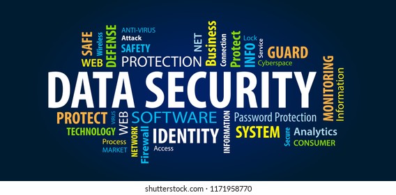 Data Security Word Cloud Stock Illustration 1171958770 | Shutterstock