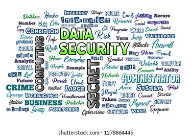 Data Security Word Clouds Stock Illustration 1278864445 | Shutterstock