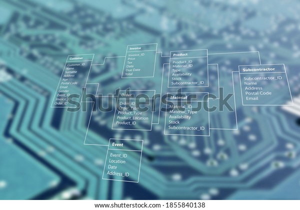 Database Tables On Microchip Background Stock Illustration 1855840138 ...