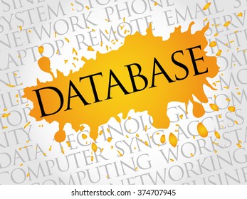 Database Word Cloud Business Concept Stock Illustration 374707945 ...