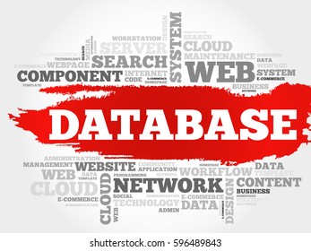 Database Word Cloud Concept Stock Illustration 596489843 | Shutterstock