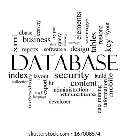 Spring Break Word Cloud Concept Black Stock Illustration 126593573 ...