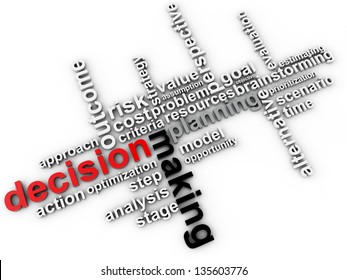 Decision Making Word Cloud 스톡 일러스트 135603776 | Shutterstock