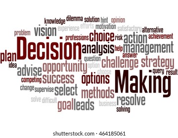 Decision Making Word Cloud Concept On Stock Illustration 464185061 ...