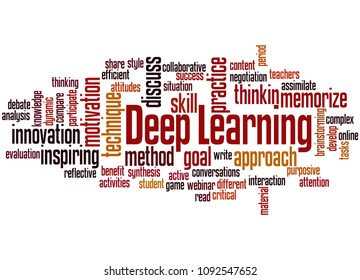 Kaizen Continuous Improvement Process Word Cloud 스톡 일러스트 414829141 ...