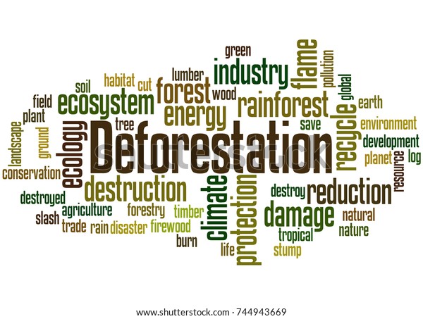 Deforestation Word Cloud Concept On White Stock Illustration 744943669 ...