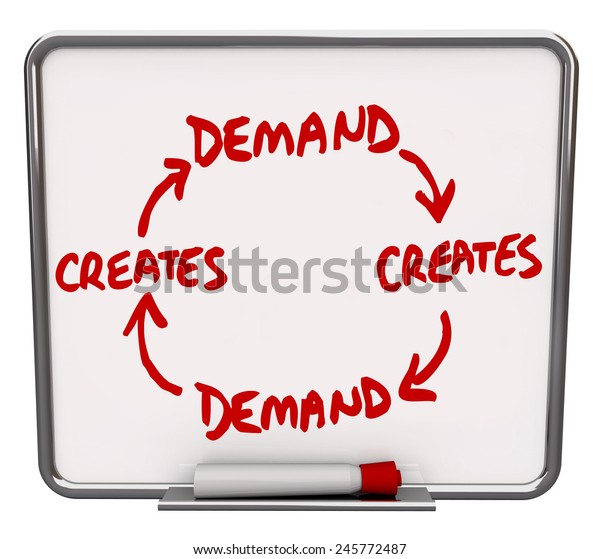 Demand Creates More Arrows Connecting Words Stock Illustration 245772487