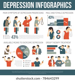 Mbti Types Infographic Showing People Different: เวกเตอร์สต็อก (ปลอดค่า ...