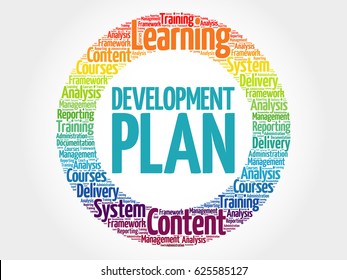 Marketing Plan Circle Word Cloud Business: ภาพประกอบสต็อก 652198579 ...