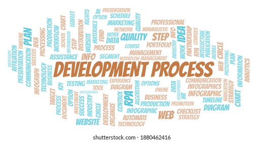 Development Process Typography Word Cloud Create Stock Illustration ...