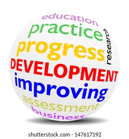 Development Word Cloud Colored Signpost New Stock Illustration ...