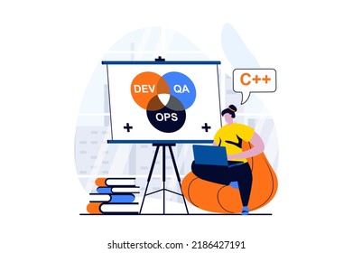 Devops Concept People Scene Flat Cartoon Stock Illustration 2186427191 ...