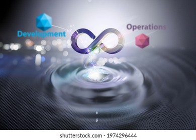 Devops Microservice Concept Abstract 3d Devops 스톡 일러스트 1974296444 ...