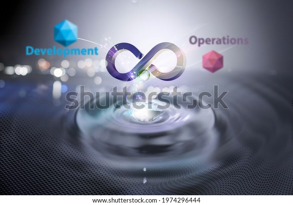 Devops Microservice Concept Abstract 3d Devops Stock Illustration ...
