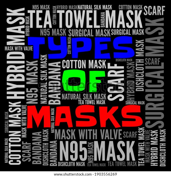 Different Types Face Masks Stock Illustration 1903556269 | Shutterstock