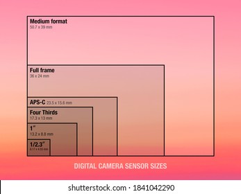 Medium format camera Images, Stock Photos & Vectors | Shutterstock