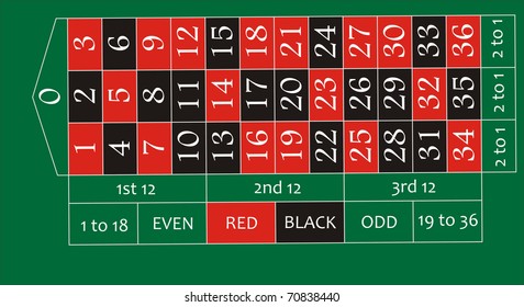 Digital Casino Roulette Table Layout Colored Stock Illustration ...