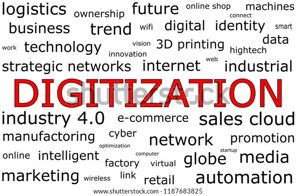 Digitization Wordcloud Illustration Stock Illustration 1187683825 ...
