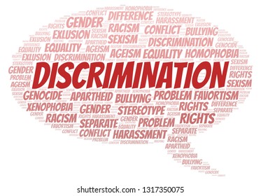 Discrimination Type Discrimination Word Cloud Stock Illustration ...