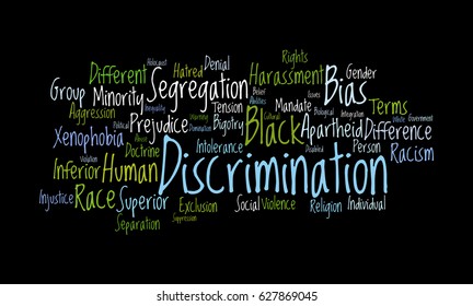 Discrimination Word Cloud Stock Illustration 627869045 | Shutterstock