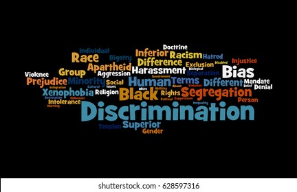 Discrimination Word Cloud Stock Illustration 628597316 | Shutterstock