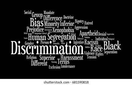 Discrimination Word Cloud Stock Illustration 681590818 | Shutterstock