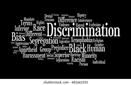 Discrimination Word Cloud Stock Illustration 681590818 | Shutterstock