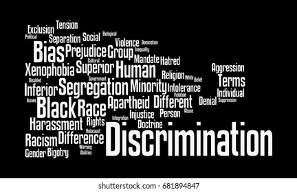 Discrimination Word Cloud Stock Illustration 681894847 | Shutterstock