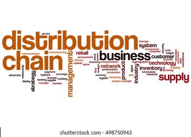 Distribution Chain Word Cloud Concept Stock Illustration 498750943 ...