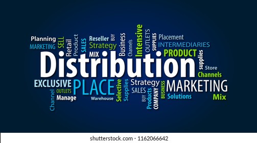 Distribution Word Cloud Stock Illustration 1162066642 | Shutterstock