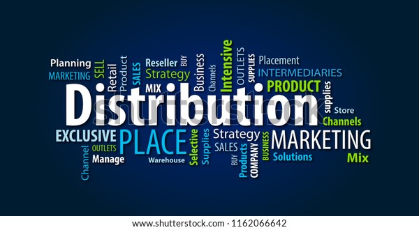 Distribution Word Cloud Stock Illustration 1162066642 | Shutterstock