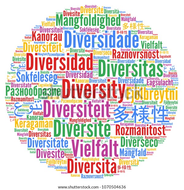 Diversity Different Languages Word Cloud Stock Illustration 1070504636 ...