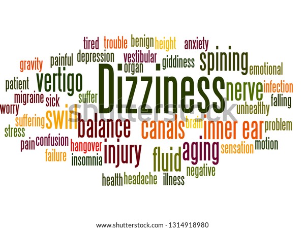 Dizziness Word Cloud Concept On White Stock Illustration 1314918980 ...