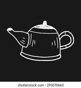 Kettle Doodle Icon Vector Hand Drawing: vector de stock (libre de ...
