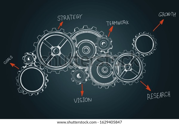 Drawing Cogs System Sketch On Gray Stock Illustration 1629405847 ...
