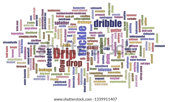 Drip Word Cloud Randomised Isolated Stock Illustration 1339911407 ...
