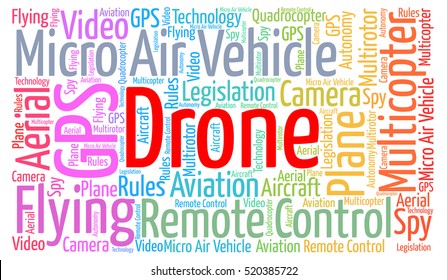 Drone Word Cloud Concept Stock Illustration 520385722 | Shutterstock