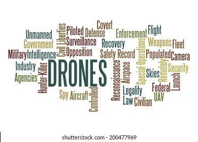 Drones Word Cloud On White Background Stock Illustration 200477969 ...