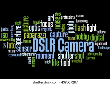 Dslr Camera Word Cloud Concept On Stock Illustration 439007287 ...