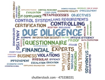 Due Diligence Word Cloud Stock Illustration 475338331 | Shutterstock