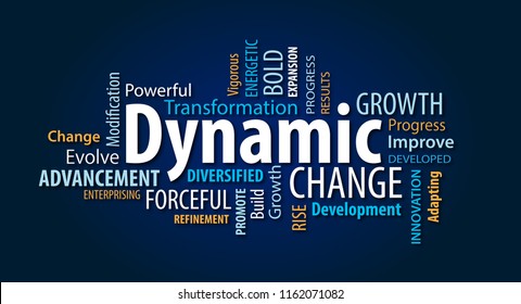 Dynamic Word Cloud Stock Illustration 1162071082 | Shutterstock