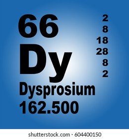 Dysprosium Periodic Table Elements: ilustración de stock 604400150 ...