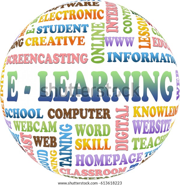E Learning Word Cloud Content Background Stock Illustration 613618223 ...