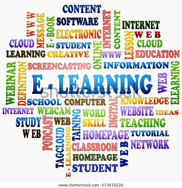 E Learning Word Cloud Content Background Stock Illustration 613618226 ...