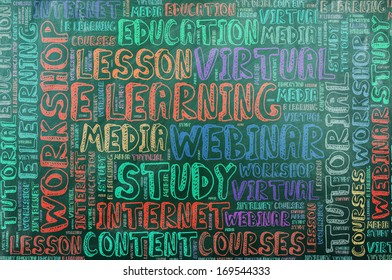 E Learning Word Cloud On Green Stock Illustration 169544333 | Shutterstock