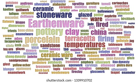 Humour Word Cloud Neatly Isolated On 스톡 일러스트 1339897172 | Shutterstock