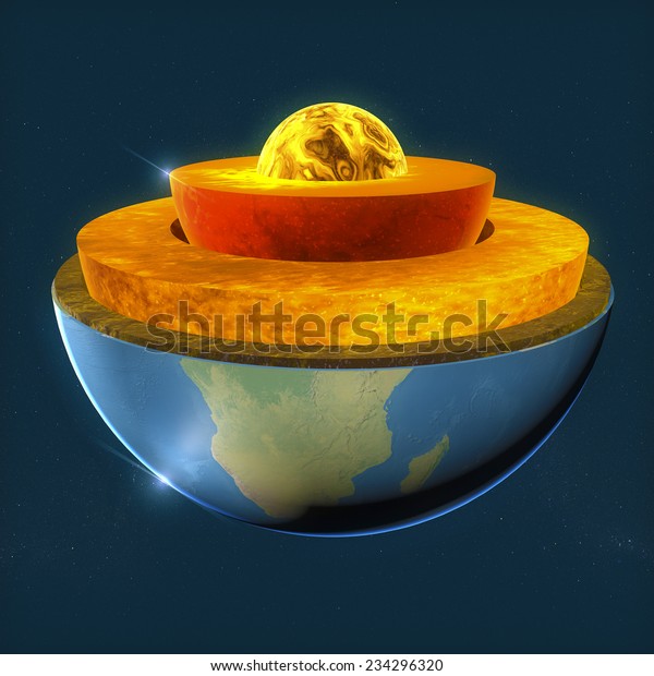 Earths Core Section Layers Earth Sky Stock Illustration 234296320 ...
