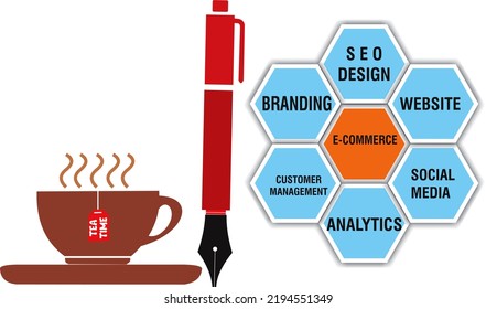 15,134 E Commerce Frames Images, Stock Photos & Vectors | Shutterstock
