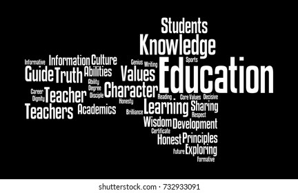 Education Word Cloud Stock Illustration 732933091 | Shutterstock