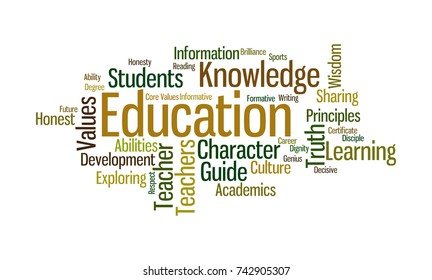 Education Word Cloud Stock Illustration 742905307 | Shutterstock